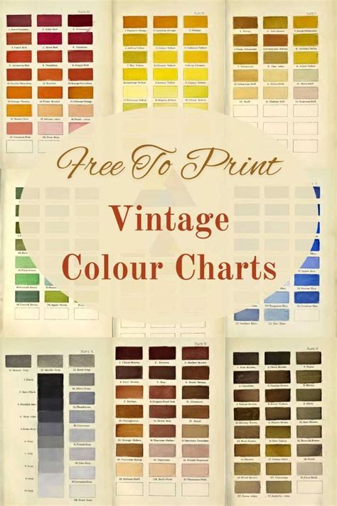 Amazing Free Vintage Color Wheel Posters And Charts Artofit
