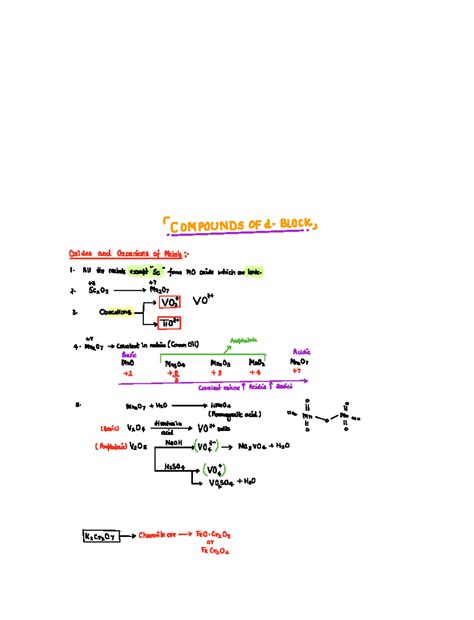 D Compounds By Cdb D Block Notes Compounds Of D Block Oxides And
