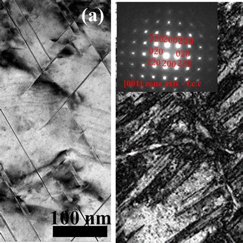 Twins And Stacking Faults In As Built Specimens Bftem Images Showing