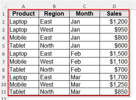 How To Refresh All Pivot Tables In Excel 2 Suitable Ways Excel Insider