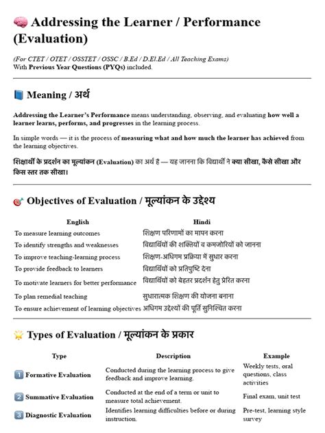 Evaluating Learner Performance And Achievement Pdf Educational