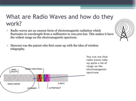 Radio Wavespptx