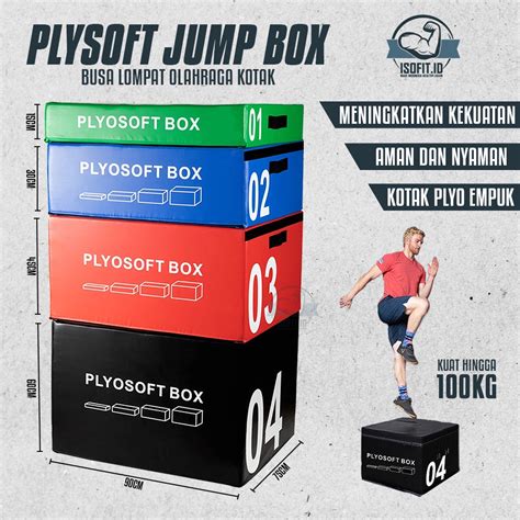 Box Jump Fitness Test At Donald Blanton Blog