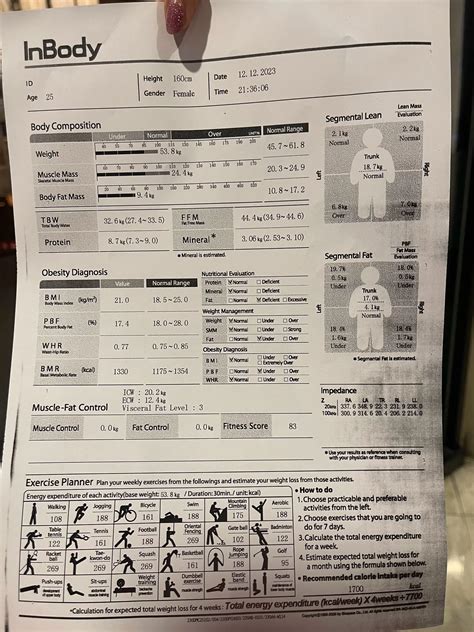 ลดน้ำหนักให้คงที้ไม่โยโย่ แกลเลอรีที่โพสต์โดย Fah Phit Lemon8