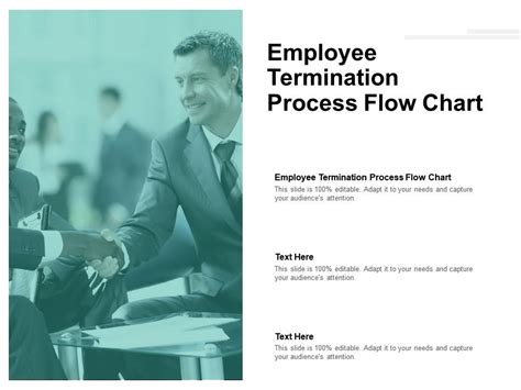 Employee Termination Process Flow Chart Ppt Powerpoint Presentation