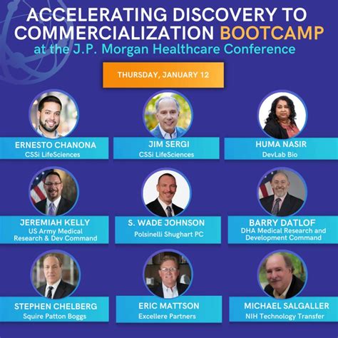 Cssi Lifesciences On Linkedin Biotech Bootcamp Accelerating Discovery