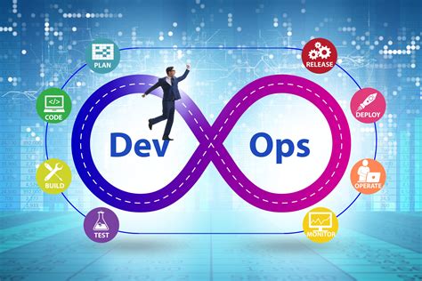 Intégration Des Outils Devops Choisissez Et Combinez Les Bons Outils