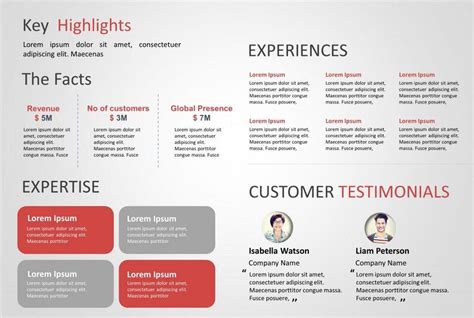 Executive Summary Template For Proposal