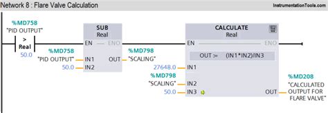 Plc Sequence Control Programming Ladder Logic Inst Tools