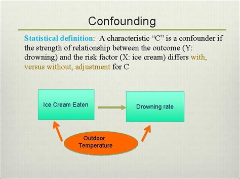 Lecture 4 Part 1 Linear Regression Analysis Two