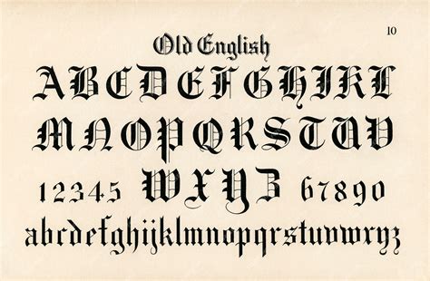 Old English Alphabet