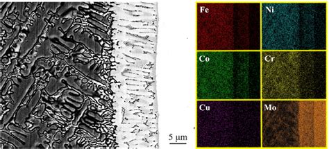 Map Scanning Result For The Weld At Mo Side With 1 0 Mm Thick Hea