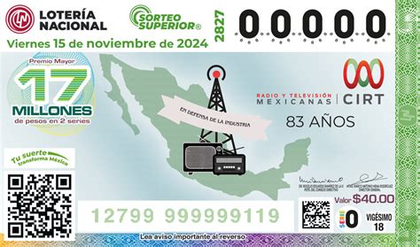 Listas Premios Lotería Nacional