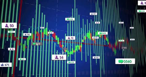 Displaying Financial Social Engagement Chart On Screen With Bars