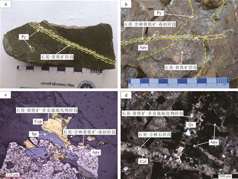 甘肃北山老金厂金矿床载金矿物特征、原位硫同位素组成及其对成矿的指示意义