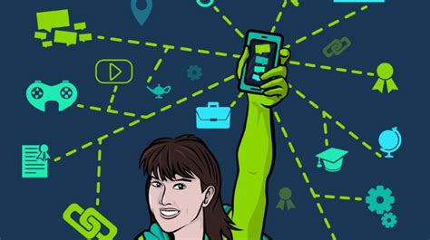 8 Tips And Secrets Of Viral Learning Elearning Industry Learning