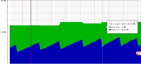 Poi大量数据读取内存溢出？如何解决？poi读取excel内存溢出 Csdn博客