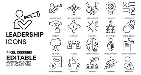 Leadership Team Collaboration Decision Making Innovation