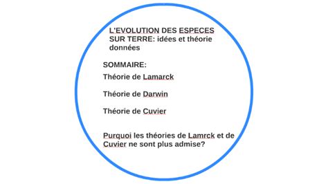 Les Idees Sur Levolution Des Especes By Killian Leboucher On Prezi
