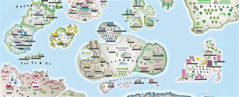 How We Use The Data Access Map To Tell Stories And Explain Concepts