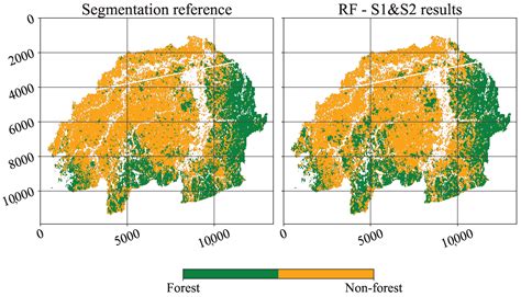 Forestnonforest Segmentation Using Sentinel 1 And 2 Data Fusion In