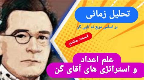 علم اعداد و استراتژی های آقای گن قسمت هشتم Youtube