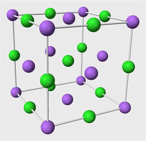 Sodium Chloride Compound