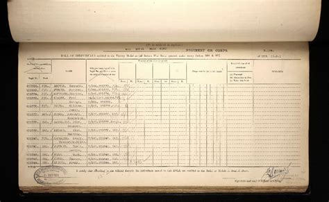 205341 Serjeant Edwin Leslie Flexman The Felpham History Group