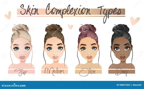 Complexion Cartoons Illustrations And Vector Stock Images 14899
