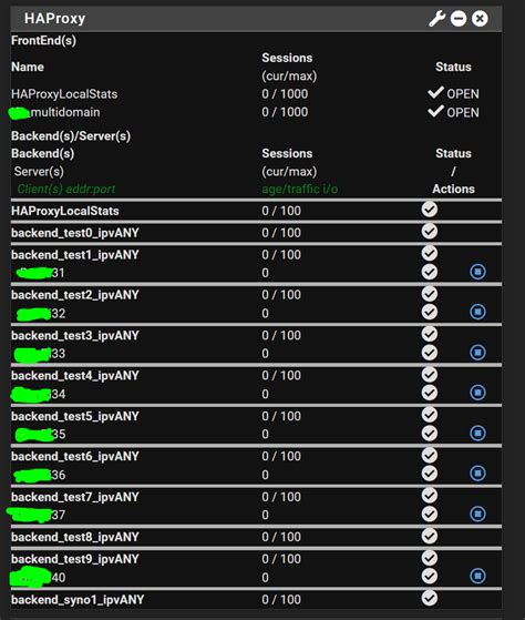 My First Time Looking At Upgrading Pfsense And Don T Want To Mess Up Current