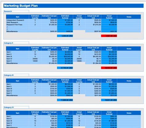 Simple Marketing Budget Template