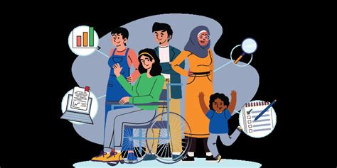 Sector Evaluation Framework National Council Of Social Service