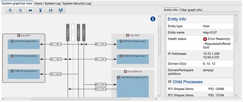 23 Features Overview — Rti Admin Console 760 Documentation