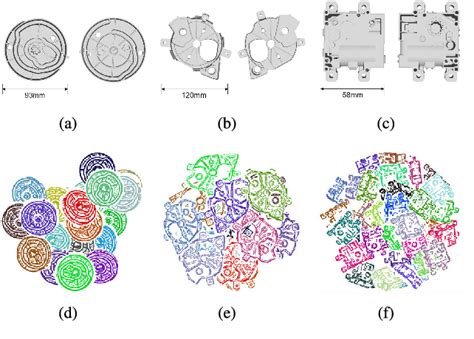 Figure 2 From A Convolutional Neural Network For Point Cloud Instance Segmentation In Cluttered