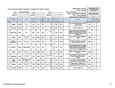 Shaft Process Planner Pdf Machining Procedural Knowledge
