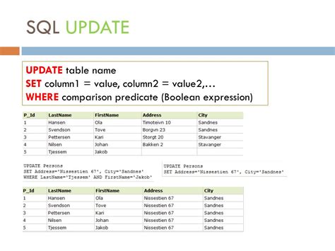 Ppt Sql Language Tutorial Powerpoint Presentation Free Download Id