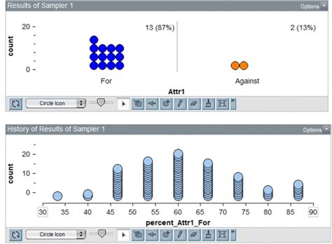 Tinkerplots Sampler Used In The In Class Voting Task Download