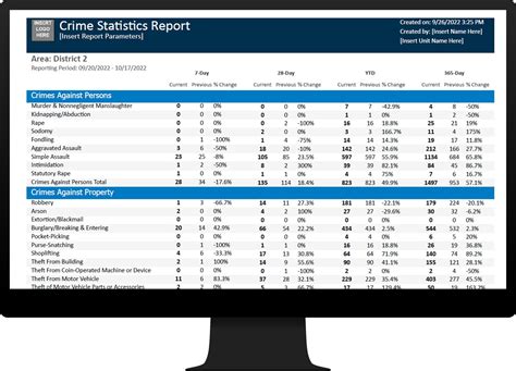 crime reduction statistics solution released
