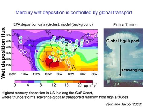 Methane Control Reduction Emissions Concentration Ppt
