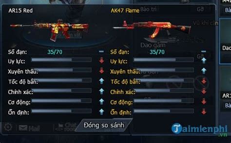 Cách Trang Bị Vũ Khí Trong Game Truy Kích