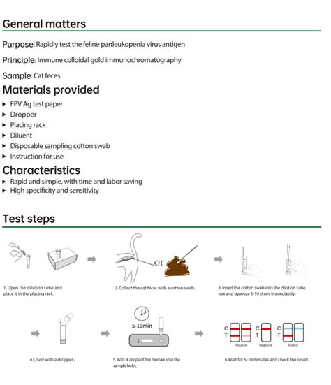 Parvo Test Kit For Cat