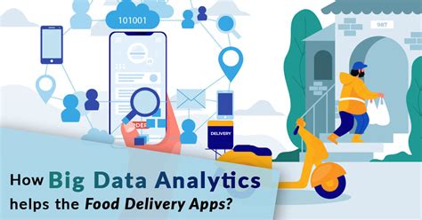 How Big Data Analytics Benefits The Food Delivery Apps