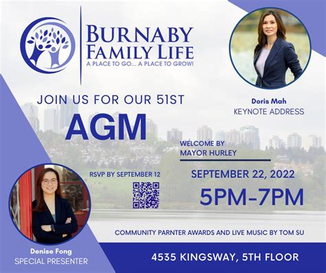 Doris Wai Ki Mah 馬朱慧琪 Mpm I Malts I Ba Hons On Linkedin Burnaby