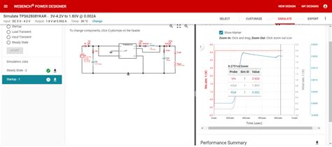 Tps62808 Abnormal Output Voltage While Out Current Is 2ma Power Management Forum Power