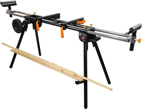 Evolution Miter Saw Review Mostly Tools