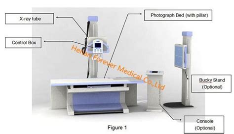 X Ray Machine Parts Function Patent Ep0235834a1 Surgical X Ray