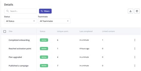 Helphero For User Behavior Analysis Features Pricing And Review Thoughts About Product