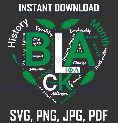 Iota Phi Lambda Black History Design 1929 Svg  Png Pdf Zip File 8