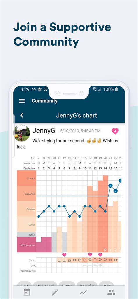 Kindara Fertility Ovulation Apk For Android Download