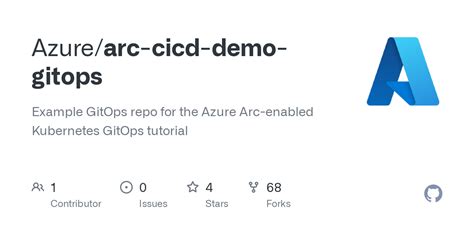 Github Azurearc Cicd Demo Gitops Example Gitops Repo For The Azure